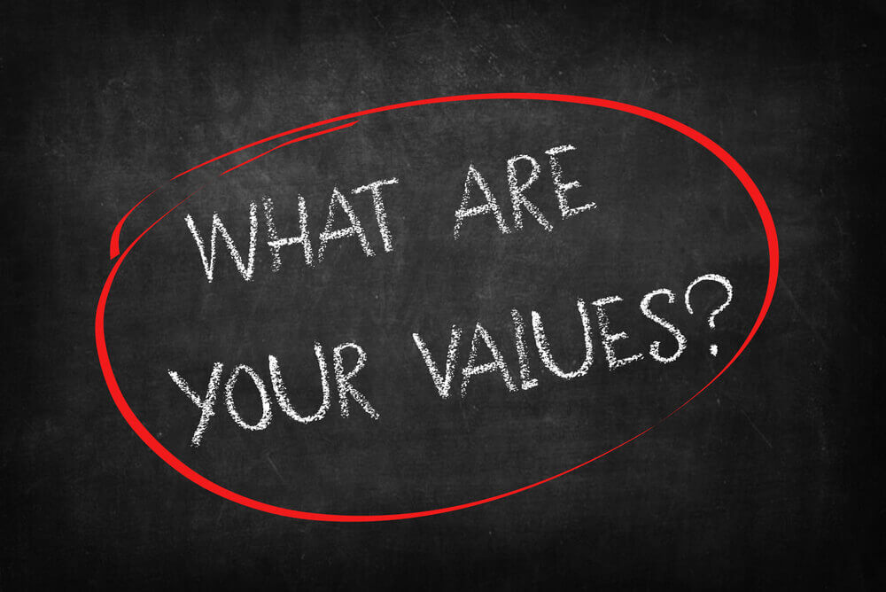 Why aligning values with behaviours is key to sustainable high ... Why aligning values with behaviours is key to sustainable high ...