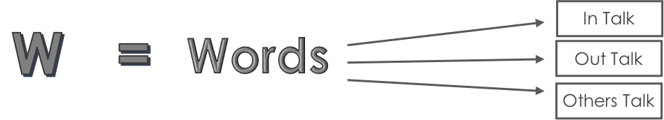 Growth Mindset: How your thoughts become your reality | Royston Guest