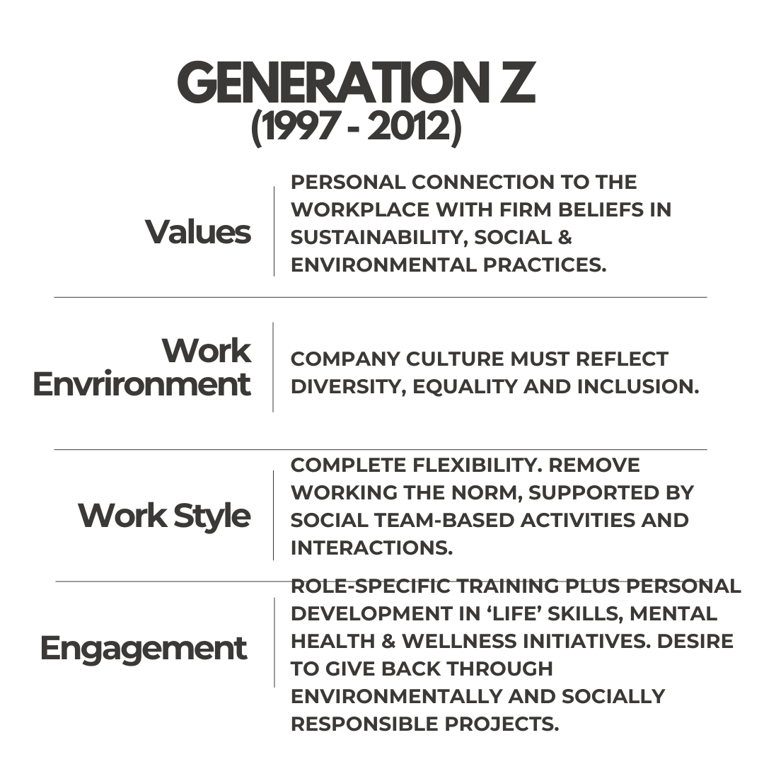Leading Across Generations: 8 essential skills for leaders | Royston Guest